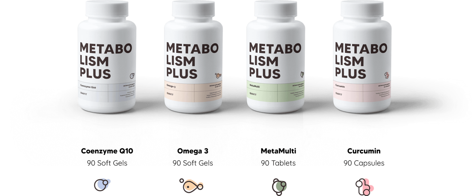 Supplements For Women With PCOS | Metabolism Plus