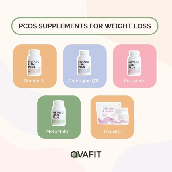 7 PCOS Supplements For Weight Loss - OvaFit PCOS Supplements