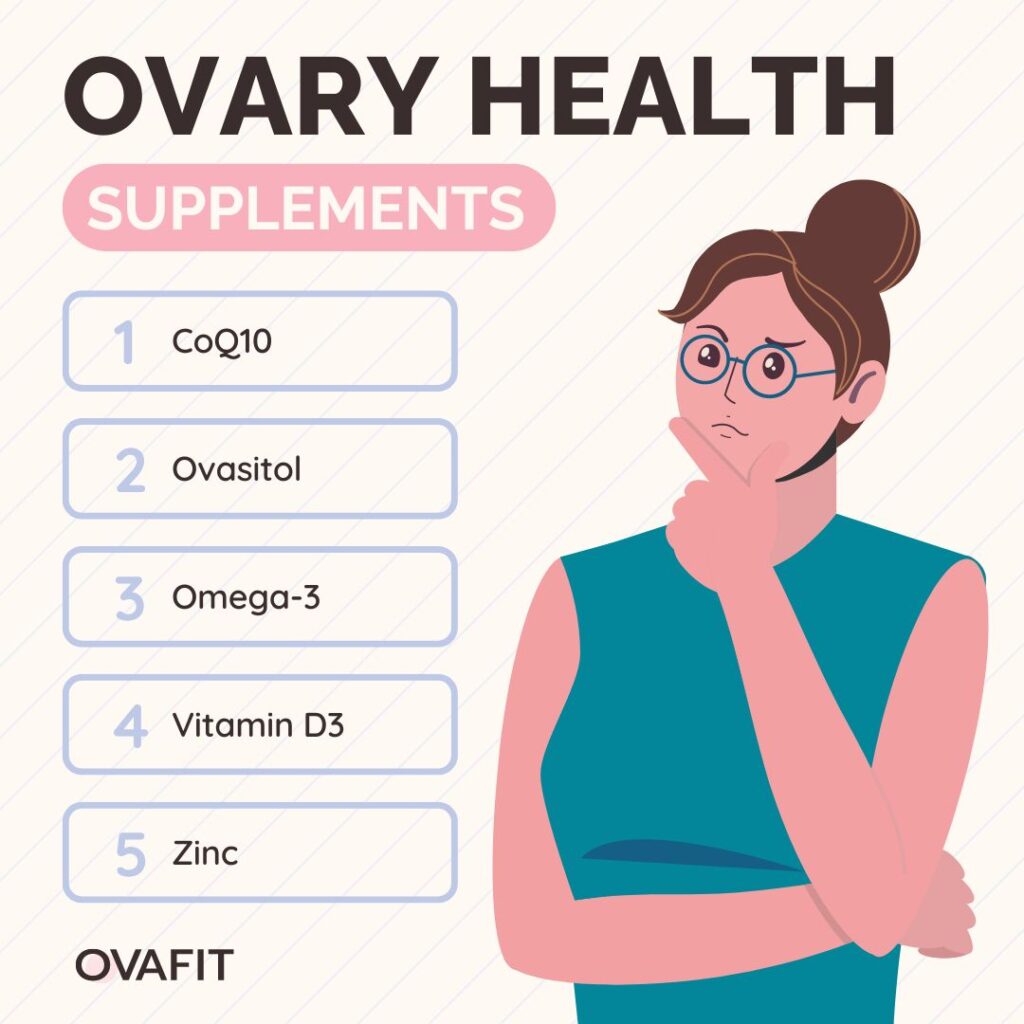 PCOS-friendly, High Quality Supplements for Ovary - Ovafit