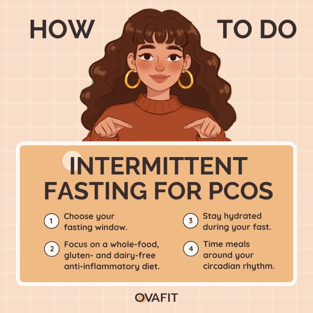 Intermittent Fasting and PCOS: How to Ease Symptoms